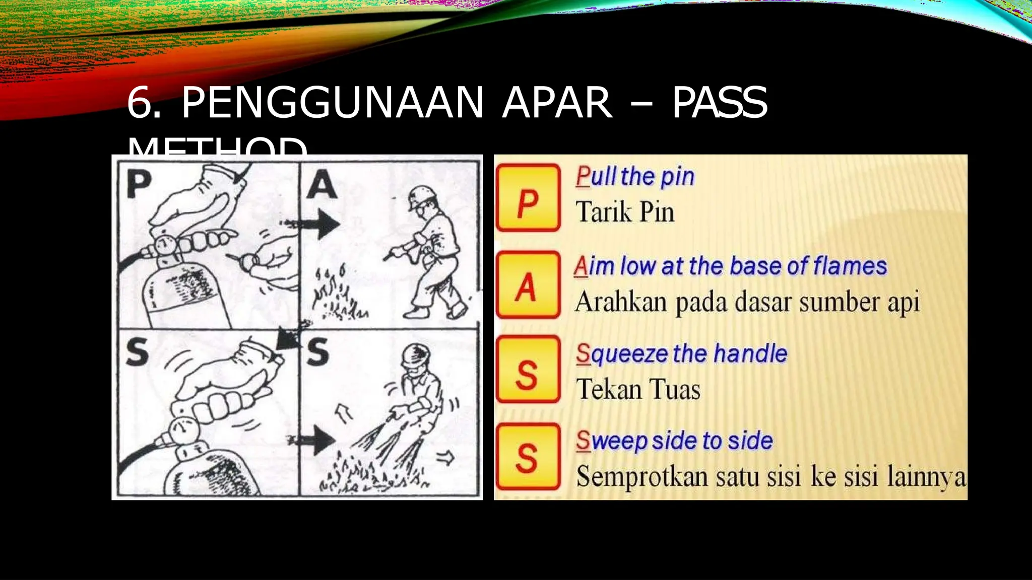 Dasar------ Dasar Pemadam Kebakaran.pptx