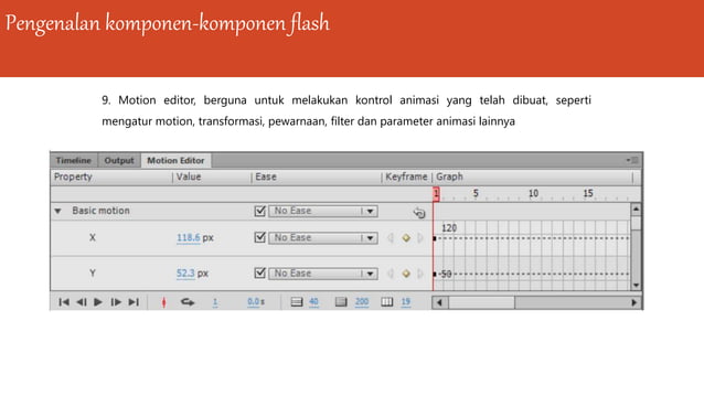 DASAR-DASAR PEMBUATAN ANIMASI DENGAN FLASH.pptx
