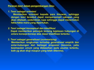 Dasar dasar penelitian | PPT