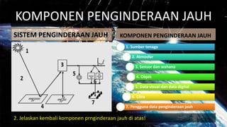 Dasar dasar penginderaan jauh | PPTX
