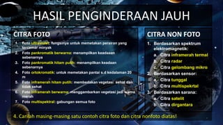 Dasar dasar penginderaan jauh | PPTX