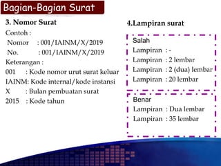 MKU Bahasa Indonesia Dasar-Dasar Penulisan Surat | PPTX
