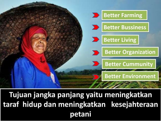 DASAR-DASAR PENYULUHAN PERTANIAN.pptx