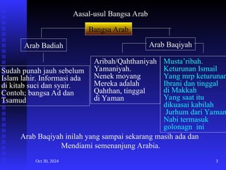 Dasar-dasar Peradaban Islam Masa Rasulullah Saw.ppt | Free Download