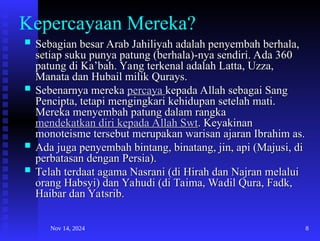Dasar-dasar Peradaban Islam Masa Rasulullah Saw.ppt