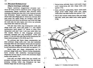 Dasar-dasar perencanaan geometrik jalan | PDF