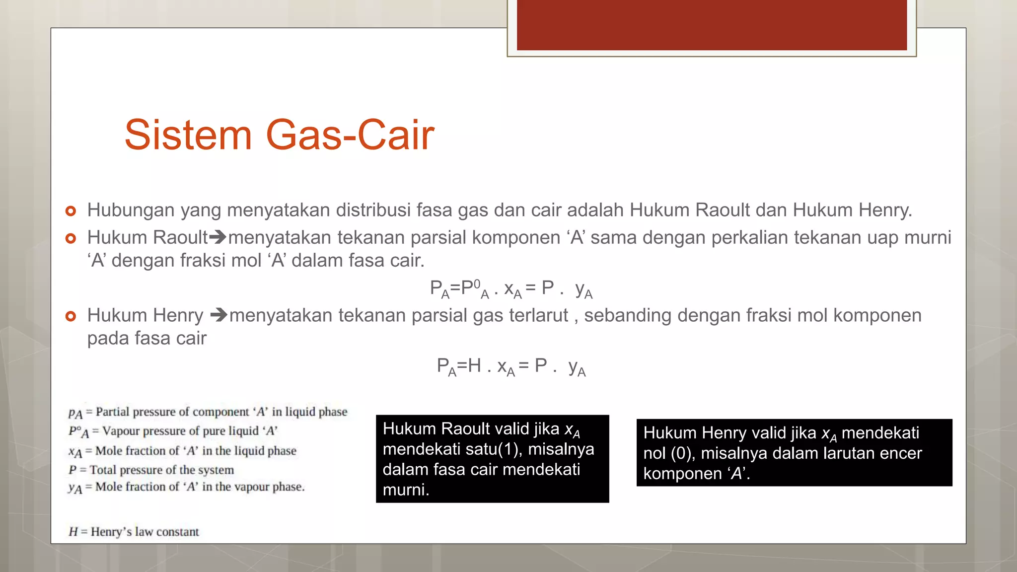 DASAR-DASAR PERHITUNGAN NERACA MASSA DAN ENERGI - 3.ppsx