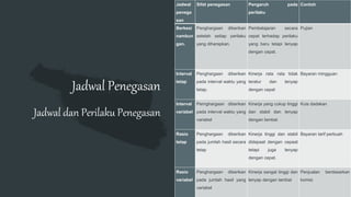Dasar-Dasar Perilaku Individu.pptx