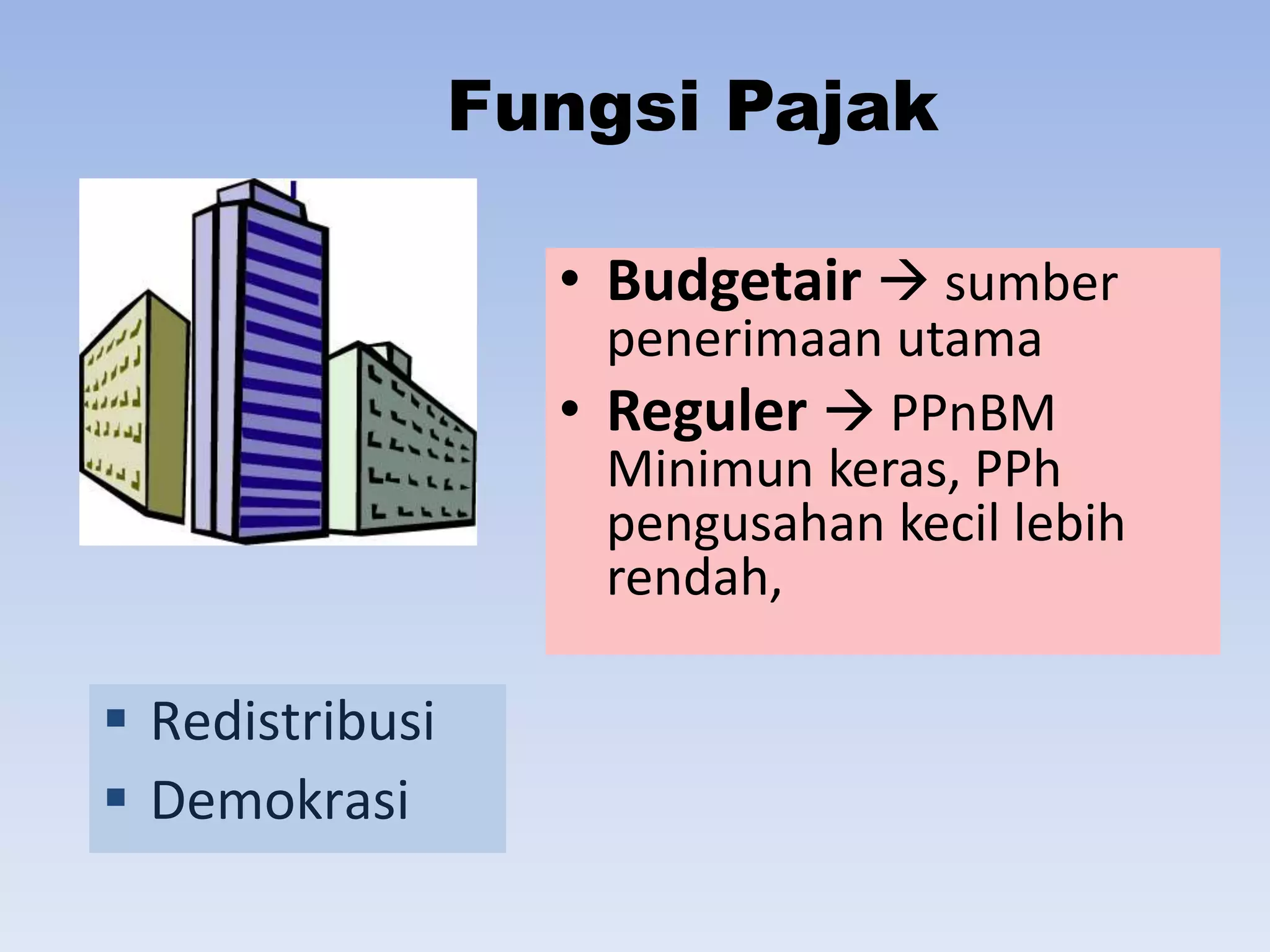 Dasar-dasar Perpajakan PPT-1.pptx
