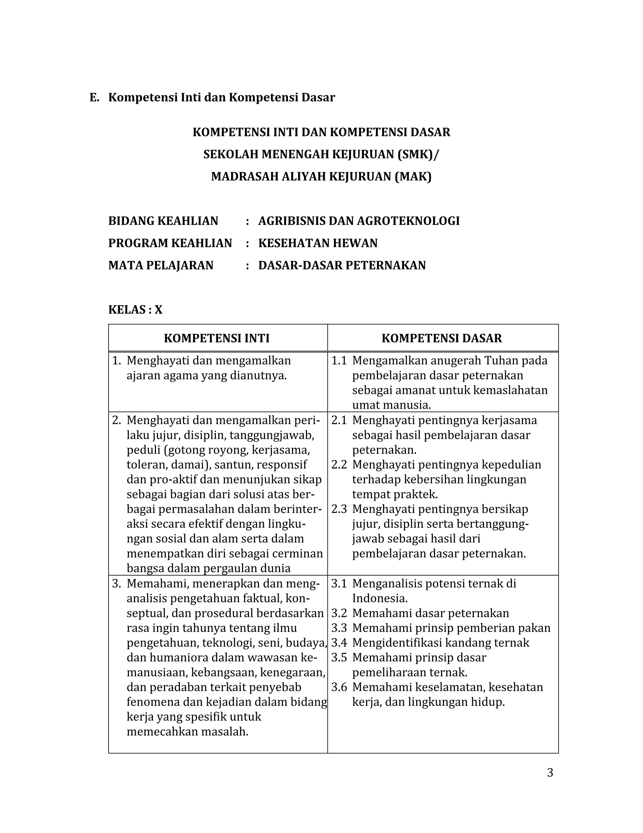 Dasar Dasar Peternakan | PDF