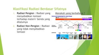 DASAR - DASAR PROTEKSI DAN KESELAMATAN RADIASI_RUDI WIJANARKO_ONC 2023 ...