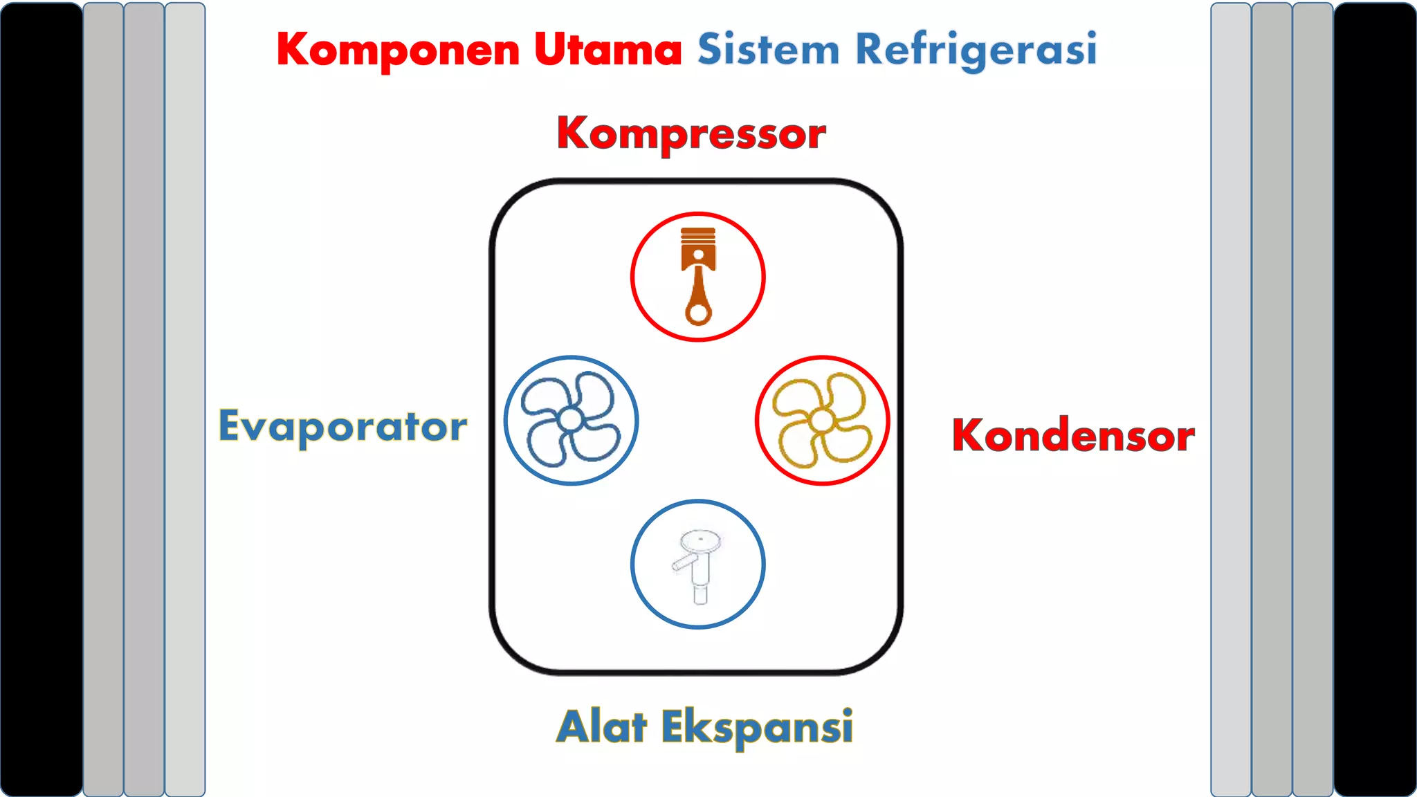 Dasar dasar refrigerasi | PPTX
