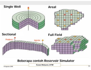 Dasar dasar reservoir-engineering | PDF