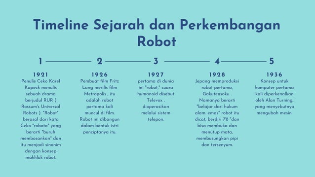 Dasar-Dasar Robotik.pdf