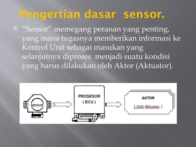 PENJELASAN TENTANG DASAR-DASAR SENSOR.pptx
