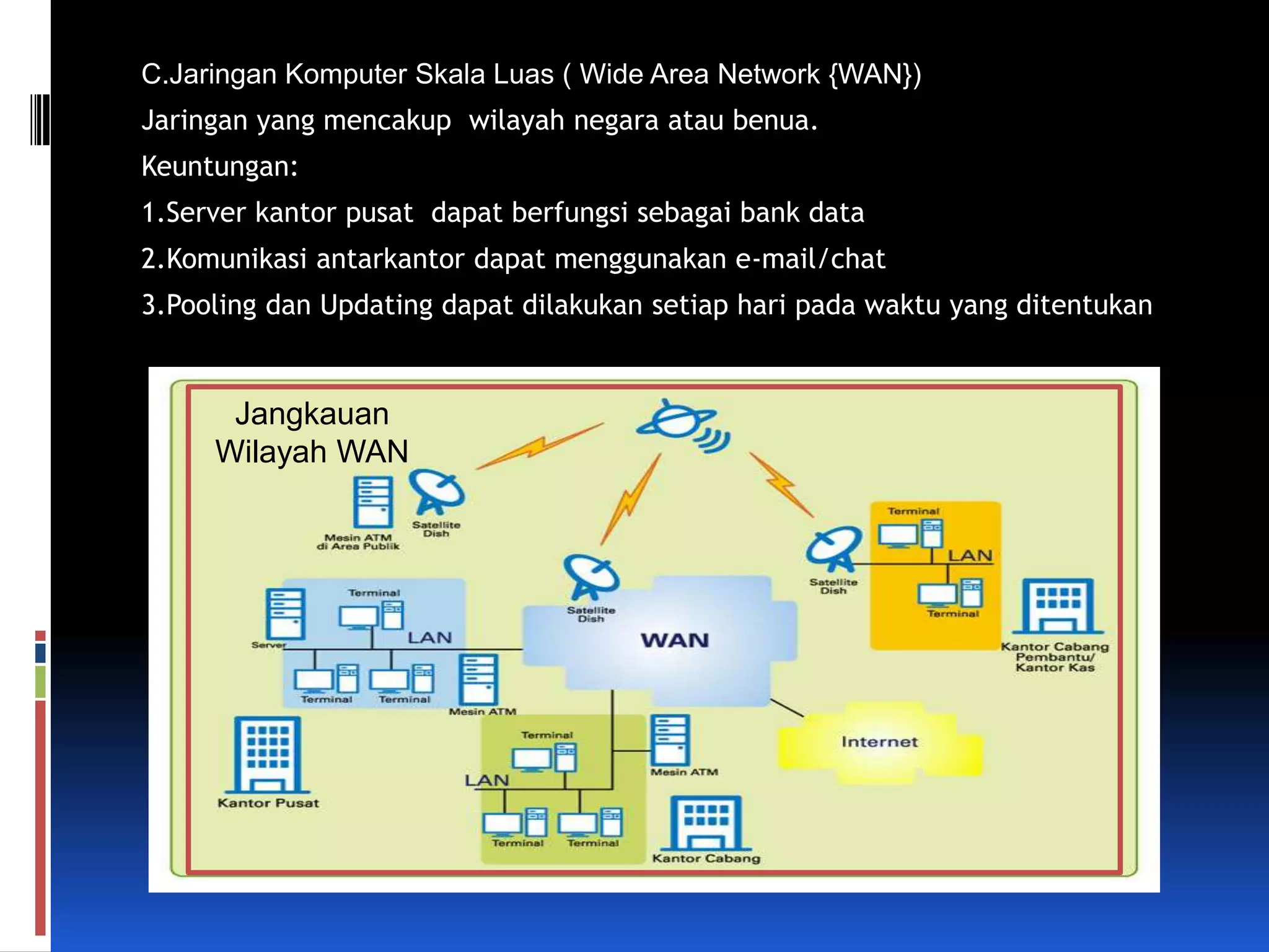 Dasar dasar sistem jaringan internet | PPTX