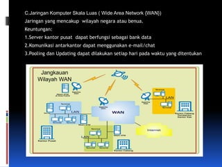 Dasar dasar sistem jaringan internet | PPTX