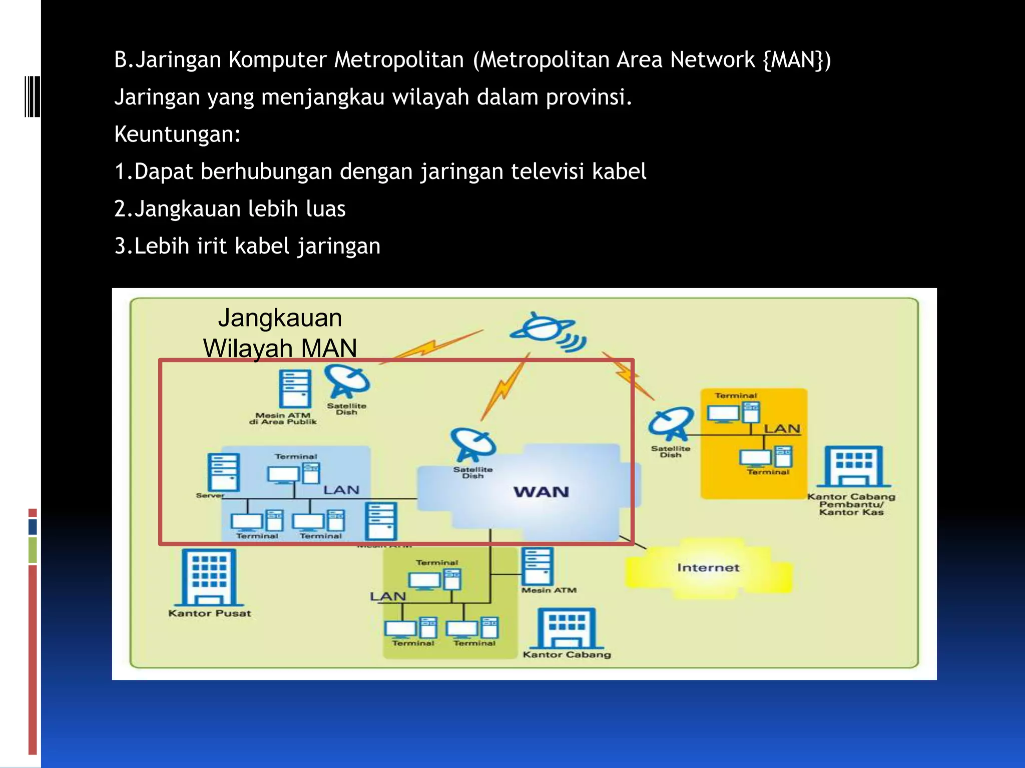 Dasar dasar sistem jaringan internet | PPTX