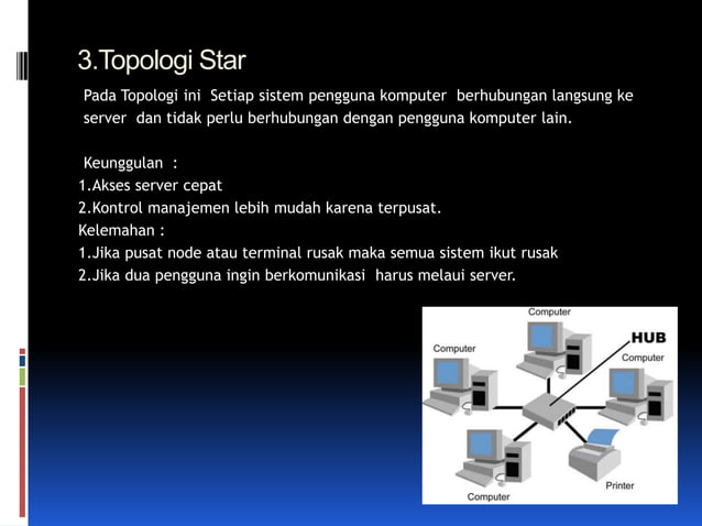 Dasar dasar sistem jaringan internet | PPT
