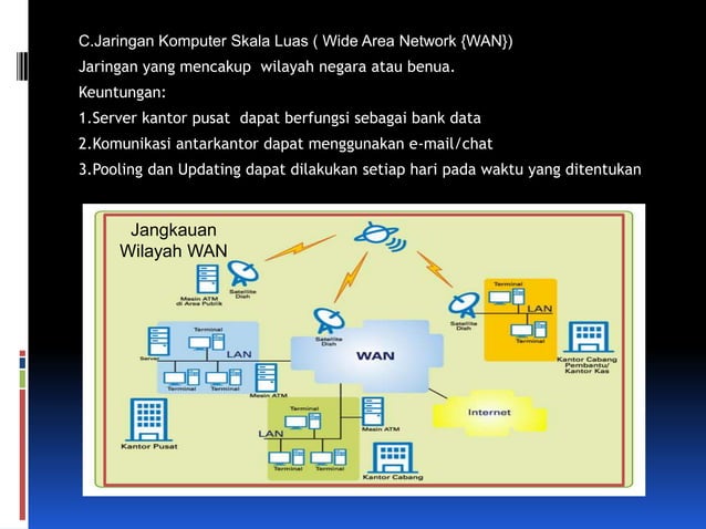 Dasar dasar sistem jaringan internet | PPT