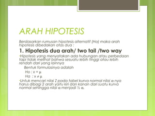 Dasar dasar statistik inferensial | PPT