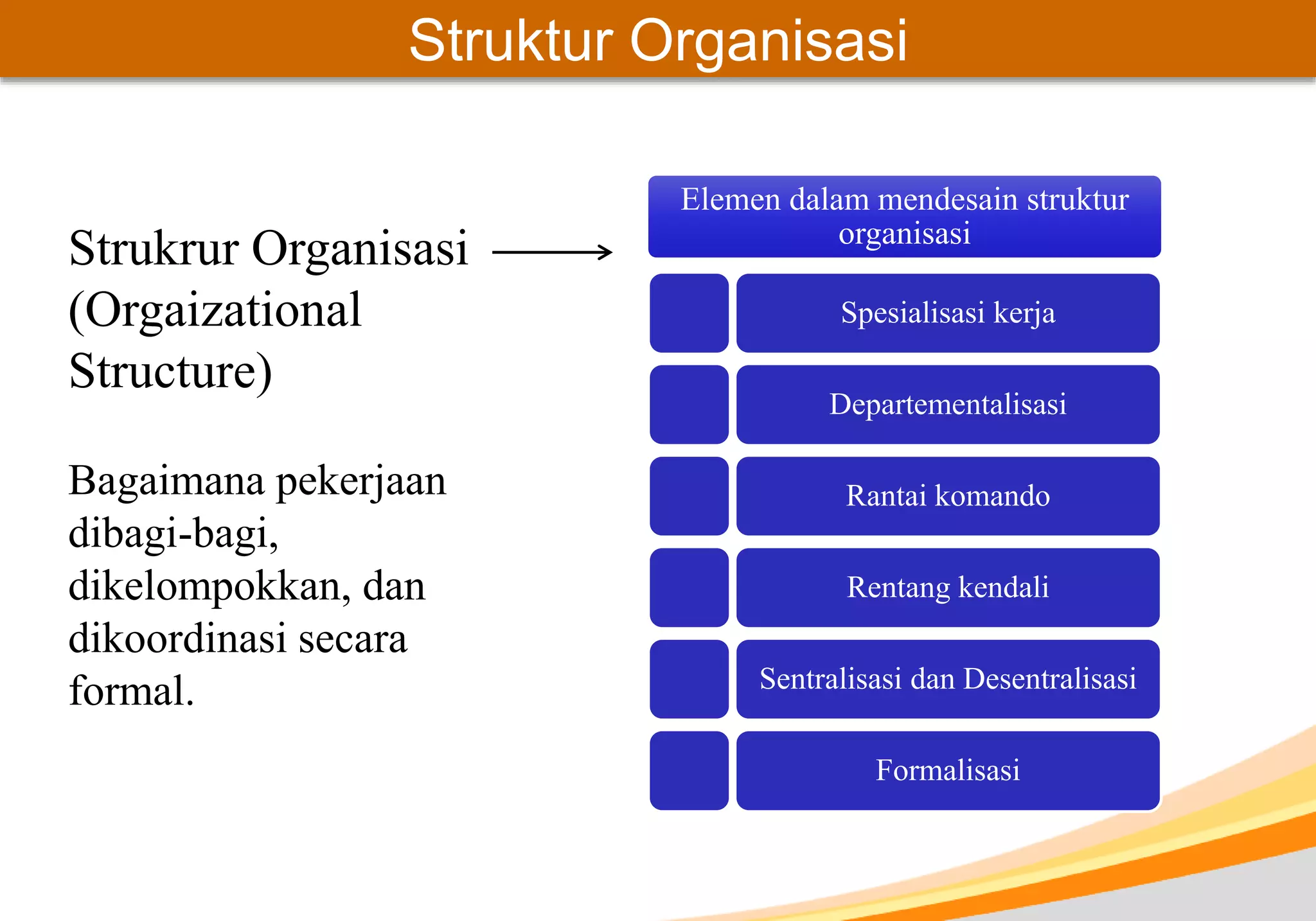Dasar-dasar struktur organisasi | PPTX