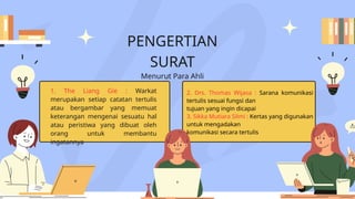 DASAR-DASAR SURAT Mata Pelajaran korespondensi.pptx