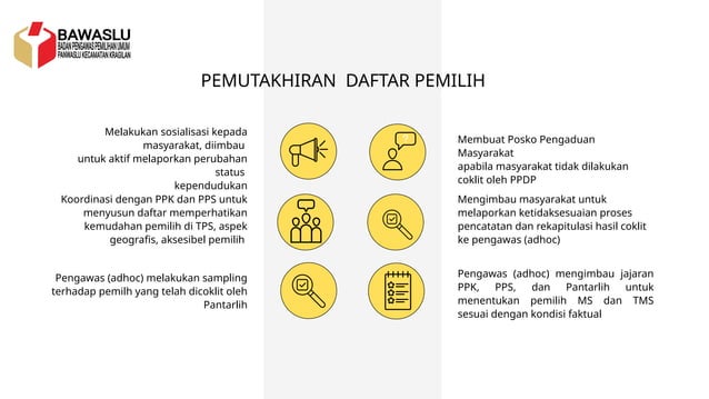 Dasar-dasar Tahapan Pemilu 2024 dan Persiapan Muntarlih.pptx