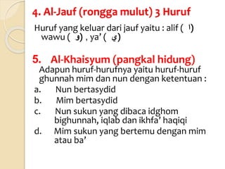Dasar-Dasar Tahsin-1 | PPTX