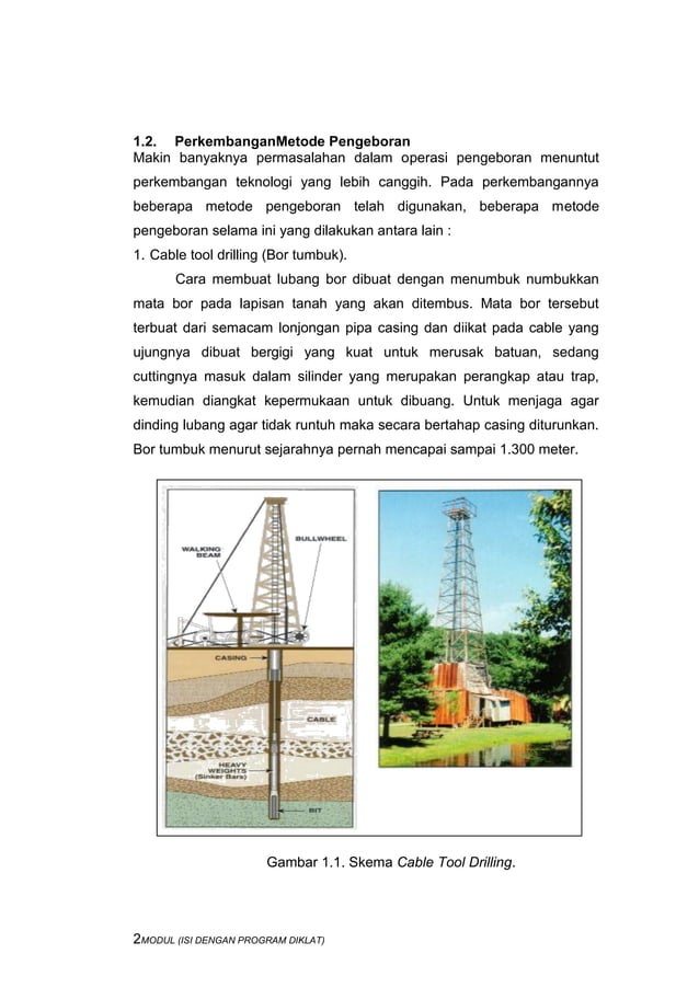 Dasar Dasar Teknik Pengeboran | PDF