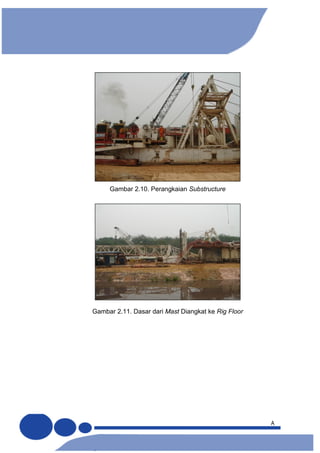 Dasar Dasar Teknik Pengeboran | PDF