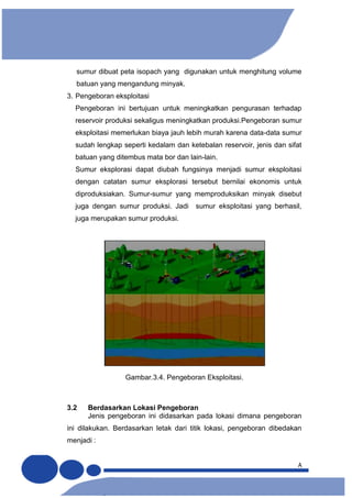 Dasar Dasar Teknik Pengeboran | PDF