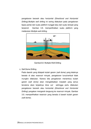 Dasar Dasar Teknik Pengeboran | PDF