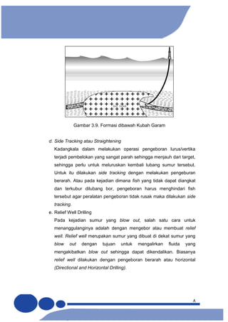 Dasar Dasar Teknik Pengeboran | PDF