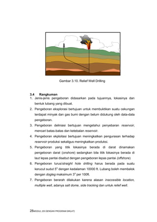 Dasar Dasar Teknik Pengeboran | PDF