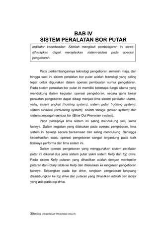 Dasar Dasar Teknik Pengeboran | PDF