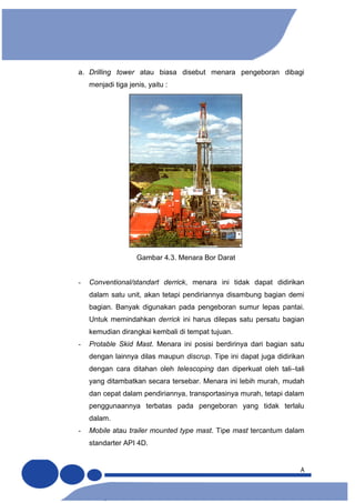 Dasar Dasar Teknik Pengeboran | PDF