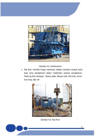 Dasar Dasar Teknik Pengeboran | PDF