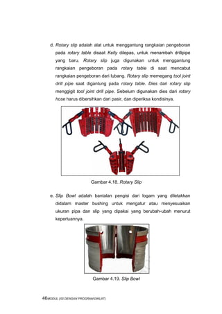 Dasar Dasar Teknik Pengeboran | PDF