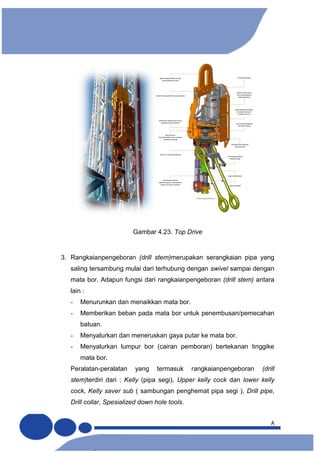 Dasar Dasar Teknik Pengeboran | PDF