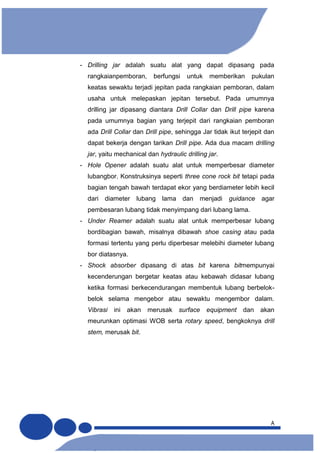 Dasar Dasar Teknik Pengeboran | PDF