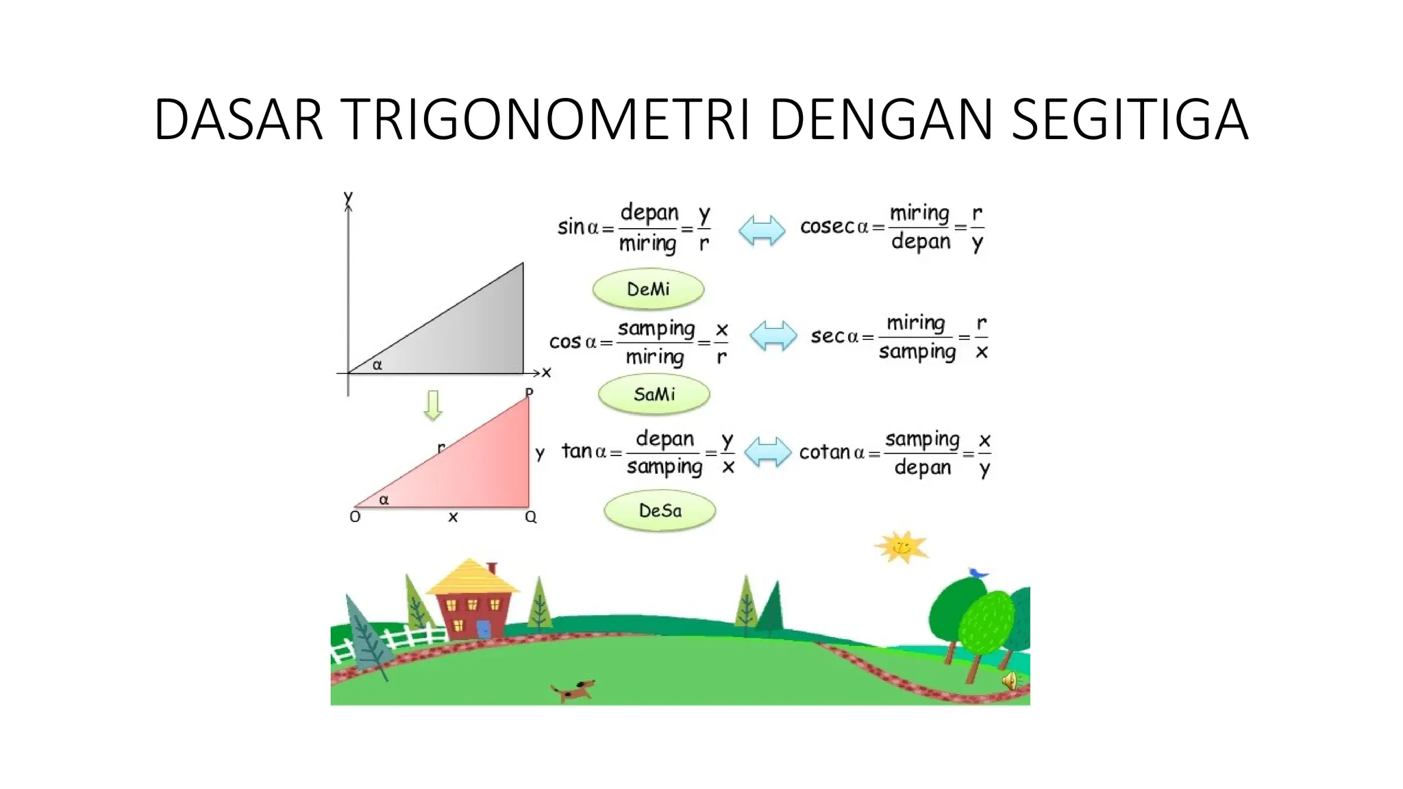DASAR-DASAR TRIGONOMETRI SMA KELAS SEBELAS | PPTX