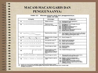 Drawing Basic Desain for Beginer and for Student | PPT