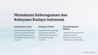 Dasar-Keberagaman-dan-Identitas-Kekayaan-Budaya.pdf