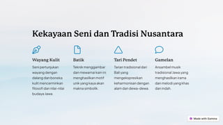 Dasar-Keberagaman-dan-Identitas-Kekayaan-Budaya.pdf