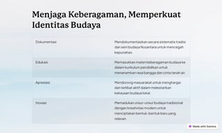 Dasar-Keberagaman-dan-Identitas-Kekayaan-Budaya.pdf