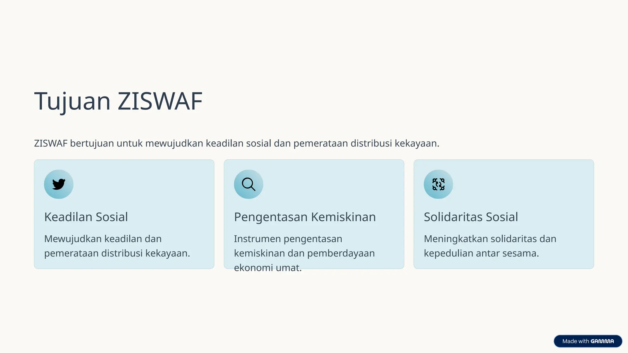 MANAJEMEN ZISWAF DALAM PANDANGAN ISLAM.pptx