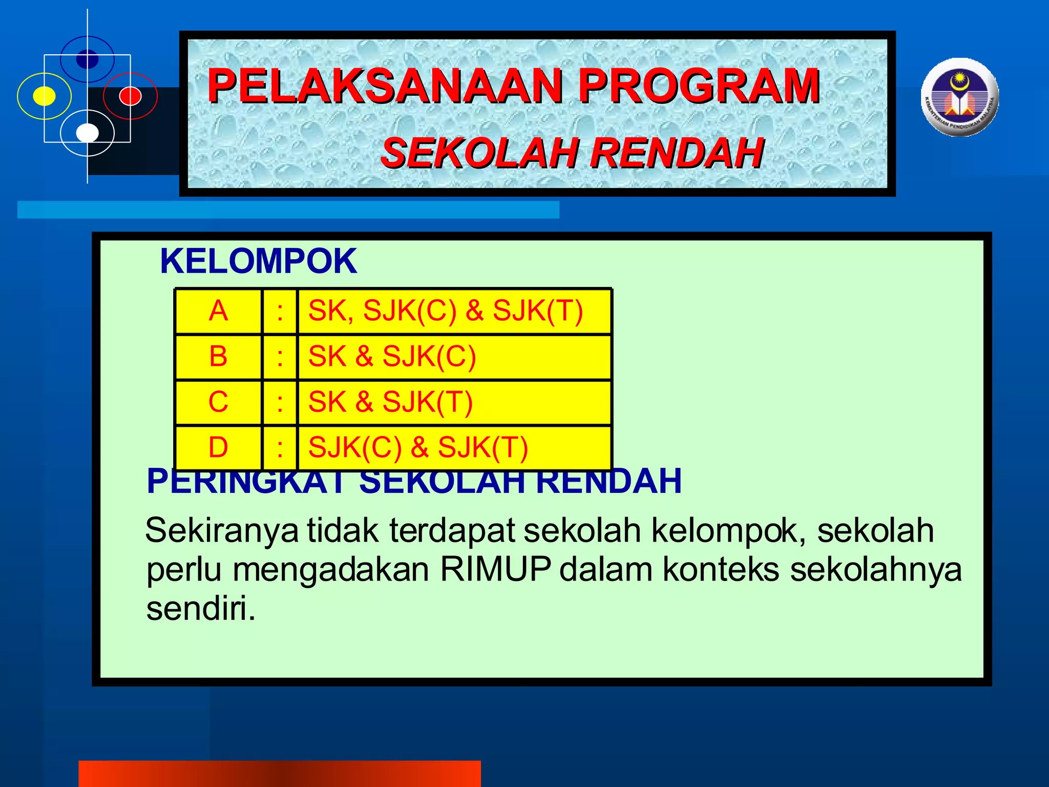 Dasar Pelaksanaan Rimup 2008 | PPT