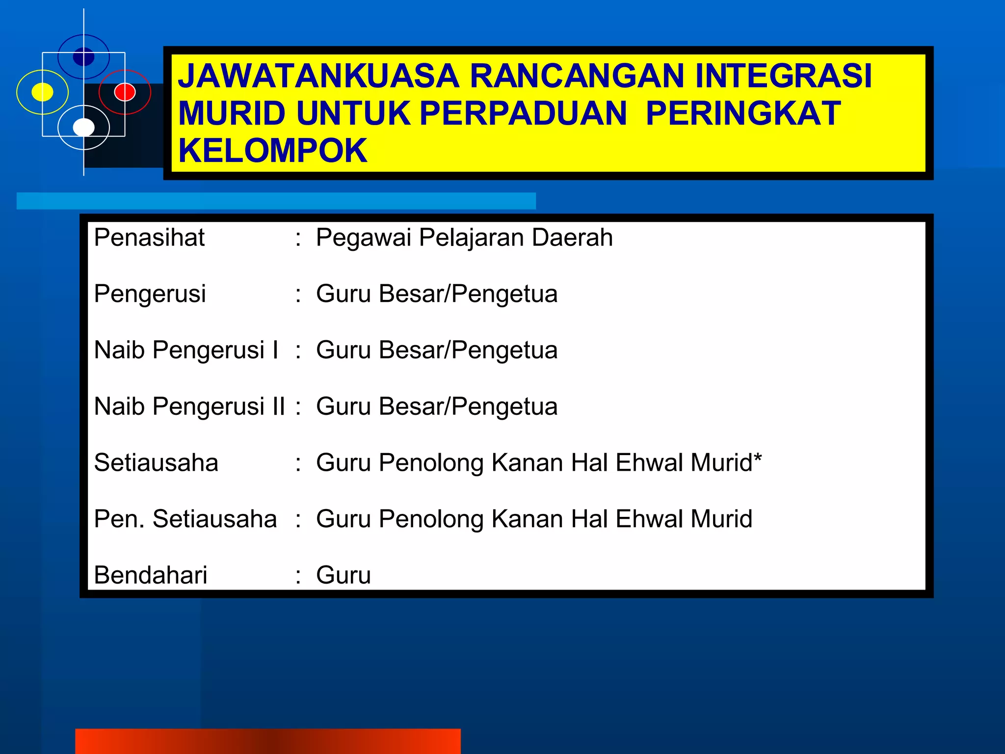 Dasar Pelaksanaan Rimup 2008 | PPT