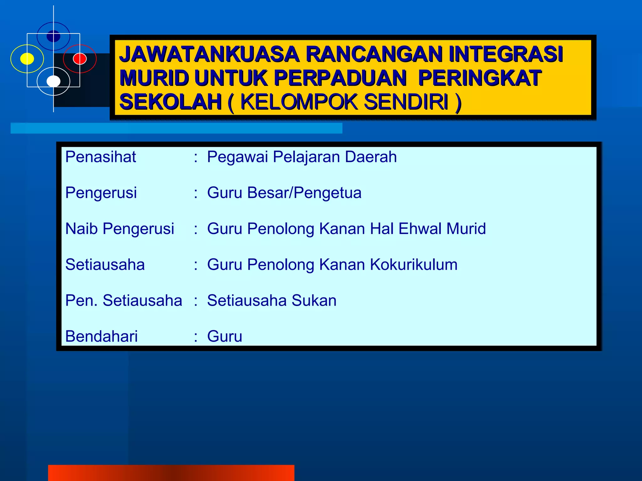 Dasar Pelaksanaan Rimup 2008 | PPT